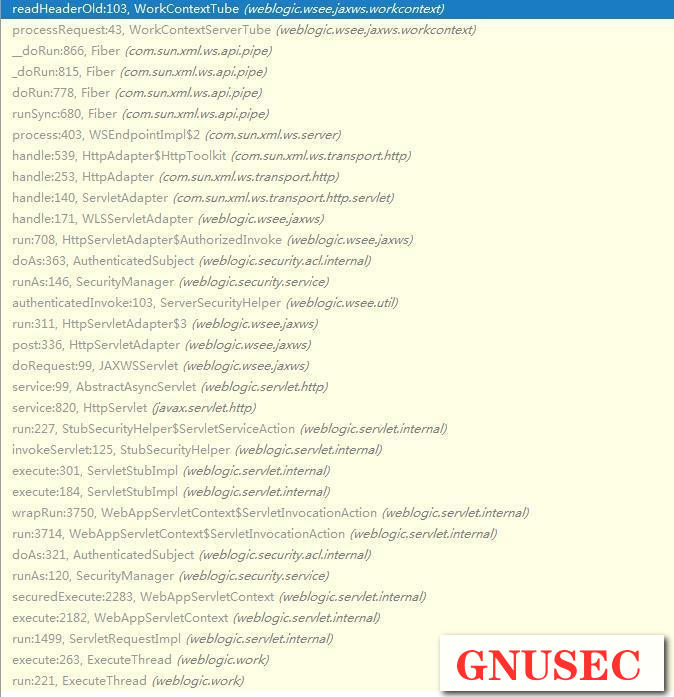 CVE-2017-10271-分析笔记 | GNUSEC